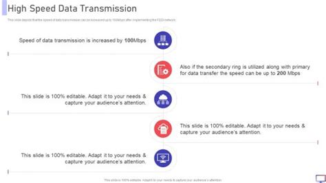 high speed data transmission powerpoint presentation and slides ppt