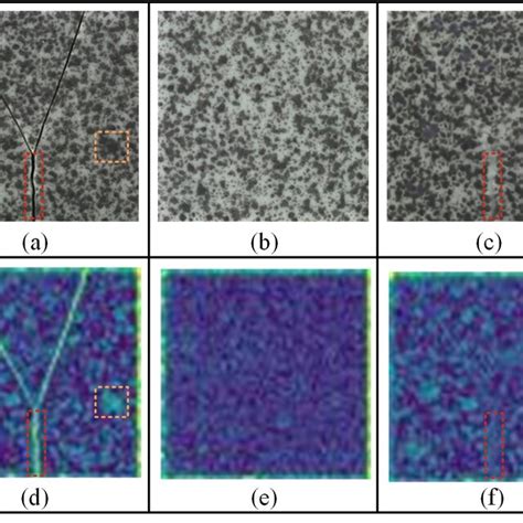 Schematic Of The Multi Scale Defect Segmentation Module Msdsm Download Scientific Diagram