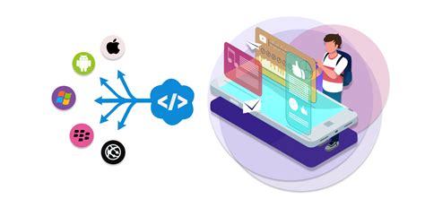 Native Vs Hybrid Apps Why Native Apps Are Better Than Hybrid