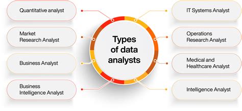 Remitly Data Analyst At Johanna Reed Blog