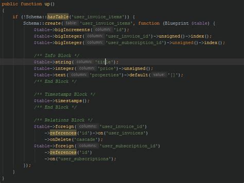 Postgresql Invoice System Normalization Denormalization Stack Overflow