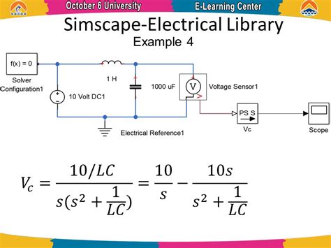 Simulink Simscape By Dr Amin Danial Asham Ppt Video Online Download