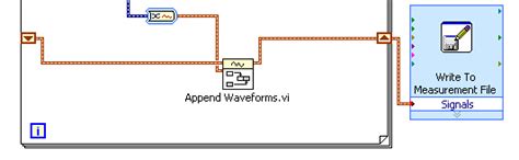 Labview Measurement File Time Data Ni Community