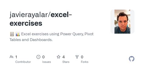 Excel Exercisesdata Visualization In Excelc2w1 Practice Challenge