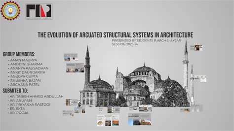 The Evolution Of Arcuated Structural Systems In Architecture By Anugya