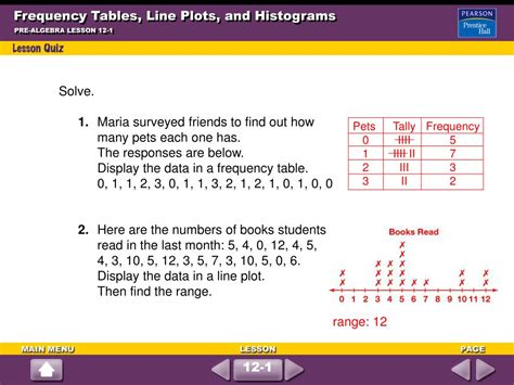 PPT Frequency Tables Line Plots And Histograms PowerPoint Presentation ID