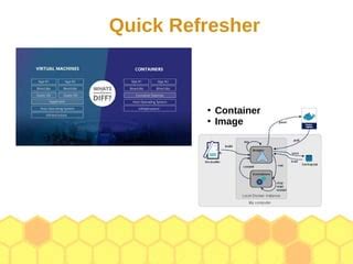 Container Security PPT