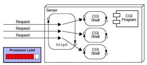 Image Upload Issue JongMinLee JongMInLee Github Io GitHub