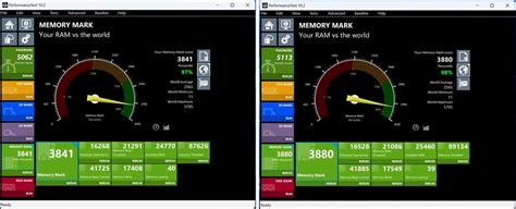 Corsair Dominator Platinum Ddr5 6000 Mhz Análisis Review Con Características Precio Y