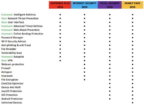 Leryunderground Blog