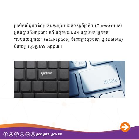 អំពីក្ដារចុចកុំព្យូទ័រ Computer Keyboard