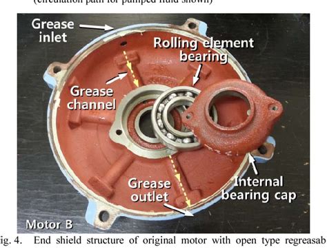Figure 4 From Monitoring Of Journal Bearing Faults Based On Motor Current Signature Analysis For