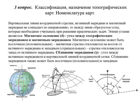 Топографические карты и их чтение - презентация онлайн