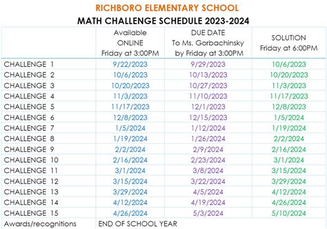 Richboro Elementary Math Challenge