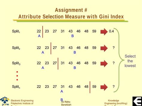 03 Decision Tree Teori Penjelasan Konsep Dan Perhitungan Pptx