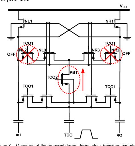 Figure 1 From Integrated Switched Capacitor Voltage Doubler With Clock