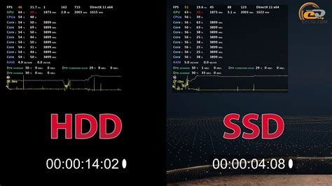 Hdd Vs Ssd в іграх порівняння часу завантаження та продуктивності