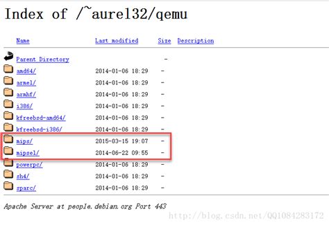 Linux Qemu 使用方法qemu使用教程 Csdn博客