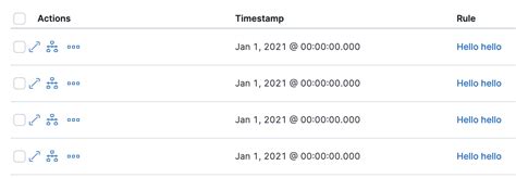 Rac Event Renderer Horizontal Scrolling On Event Render View · Issue 108988 · Elastickibana