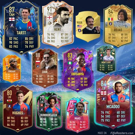 Made The Players Some Fifa Cards Rtedlasso