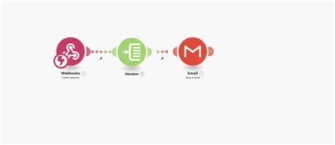 How Can I Monitor On A New Row Added In A Table In Postgresql In Make