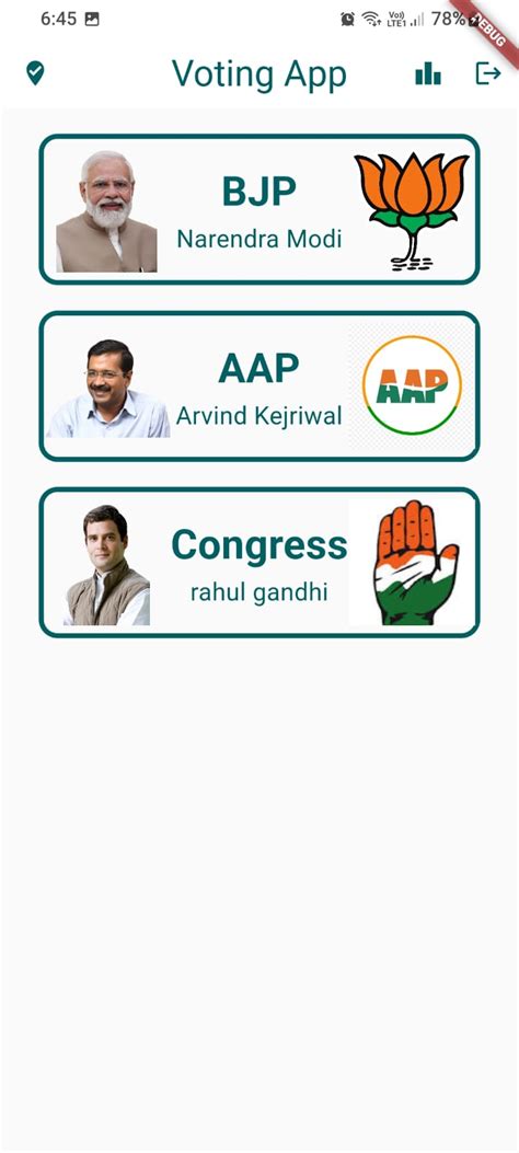 Github Khushibhadani Voting App