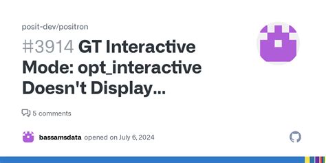 Gt Interactive Mode Optinteractive Doesnt Display Correctly In Plot