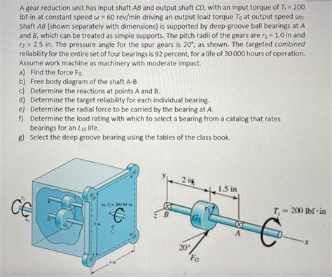 Solved A Gear Reduction Unit Has Input Shaft AB And Output Chegg Com