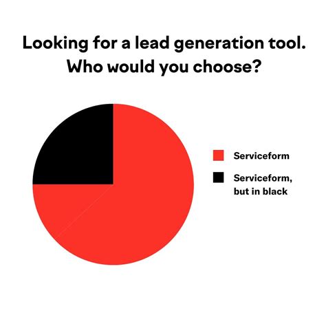 Mari Halonen Posted On Linkedin