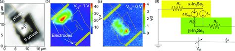 A Optical Reflection And Photocurrent Maps Of An αβ Junction Device
