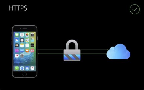 รู้จักเทคโนโลยีความปลอดภัยบน os x el capitan และ ios 9