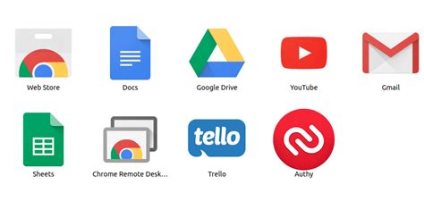 Google Remote Desktop ServerOK