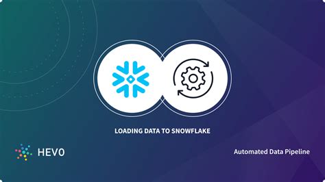 Loading Data To Snowflake 4 Best Methods
