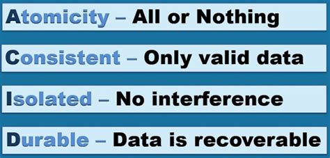 Why Your Transactional Not Work Part1 By Technical Life Medium