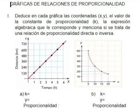 Graficas De Rel Free Interactive Worksheets 4650406