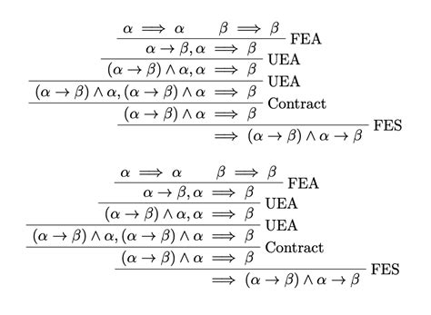 Logic Custom Environment For Sequent Calculus Proofs Tex Latex