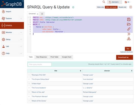 Load And Query Some Data — Graphdb 111 Documentation