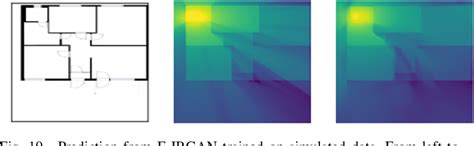 Figure 10 From Fine Tuning An Ai Based Indoor Radio Propagation Model