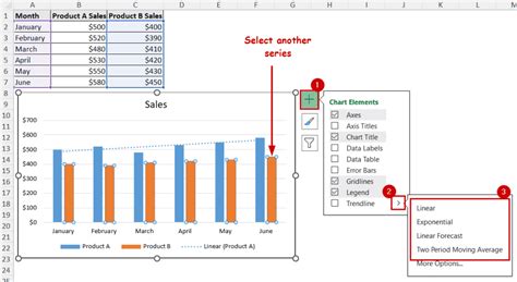How To Add Trendline In Excel Single And Multiple Trendlines Excel Insider
