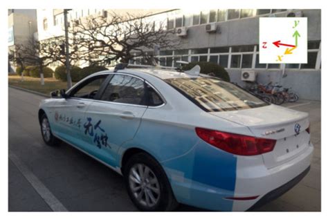 Sensors Free Full Text A Fast Spatial Clustering Method For Sparse Lidar Point Clouds Using