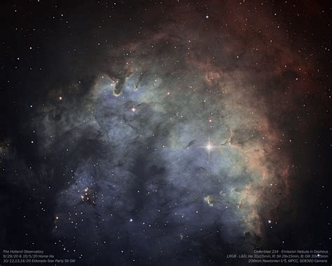 Emission Nebulae Narrowband The Holland Observatory