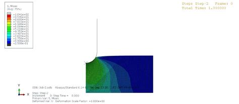 Abaqus重启动分析 知乎