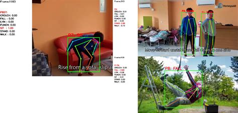 Figure 15 From Proposing Posture Recognition System Combining