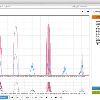 Screenshot Of The Web Based GUI Download Scientific Diagram