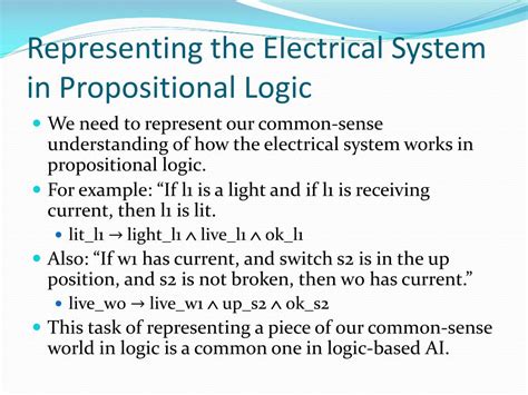 PPT Applications Of Propositional Logic PowerPoint Presentation Free