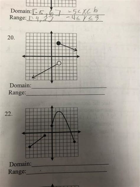 Solved Domain: [−44] Range: Domain: Range: 23. 24. Domain: | Chegg.com