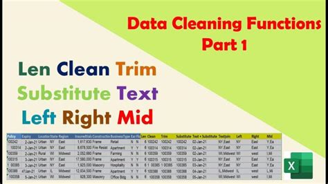 Excelvba Org On Linkedin Excel Dataanalytics