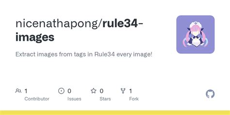 Github Nicenathapong Rule34 Images Extract Images From Tags In Rule34 Every Image