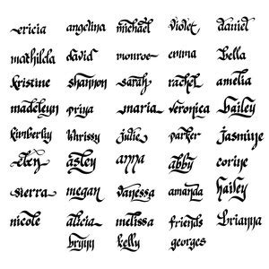 Custom Name SVG Hand Lettered Cursive Text Custom Text Etsy