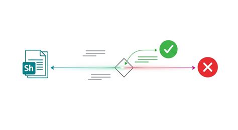 Microsoft Sharepoint Review Pros Cons Pricing And Alternatives Dokmee